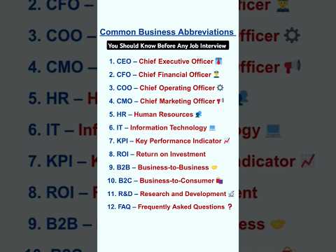 | 🔥Corporate Abbreviations You Should Know Before Any Job Interview🔥 | #shorts