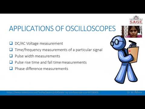 CRT, Screen material, Probes, applications, types of CRO