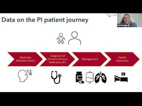The Future of Clinical Informatics