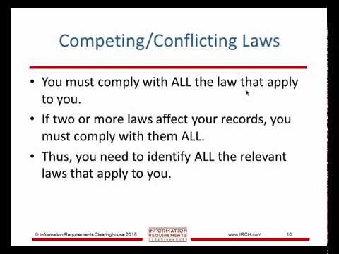 Making the Records Retention Decision - Advanced Subjects