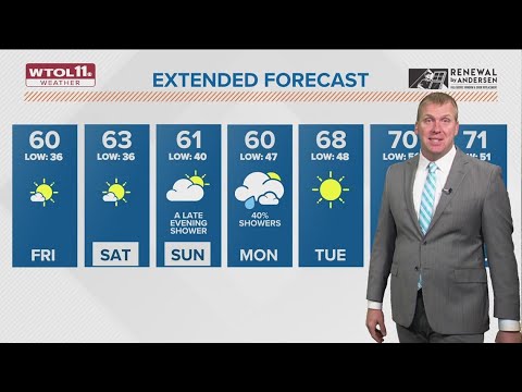 Friday stays dry and bright, 60s weekend ahead | WTOL 11 Weather