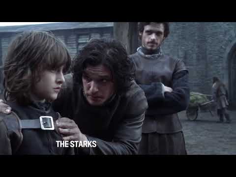 Who is the greatest TV family of all time?