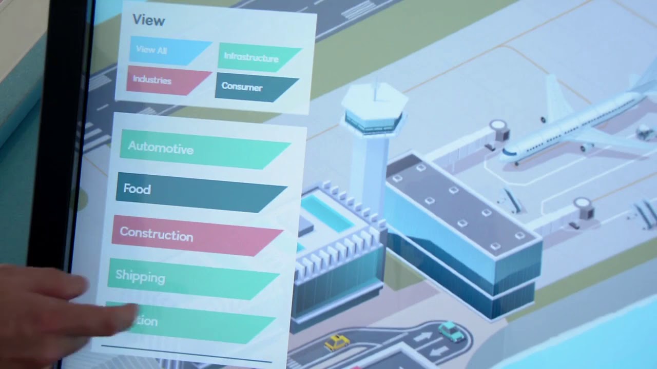 Example Interactive Touchscreen Map