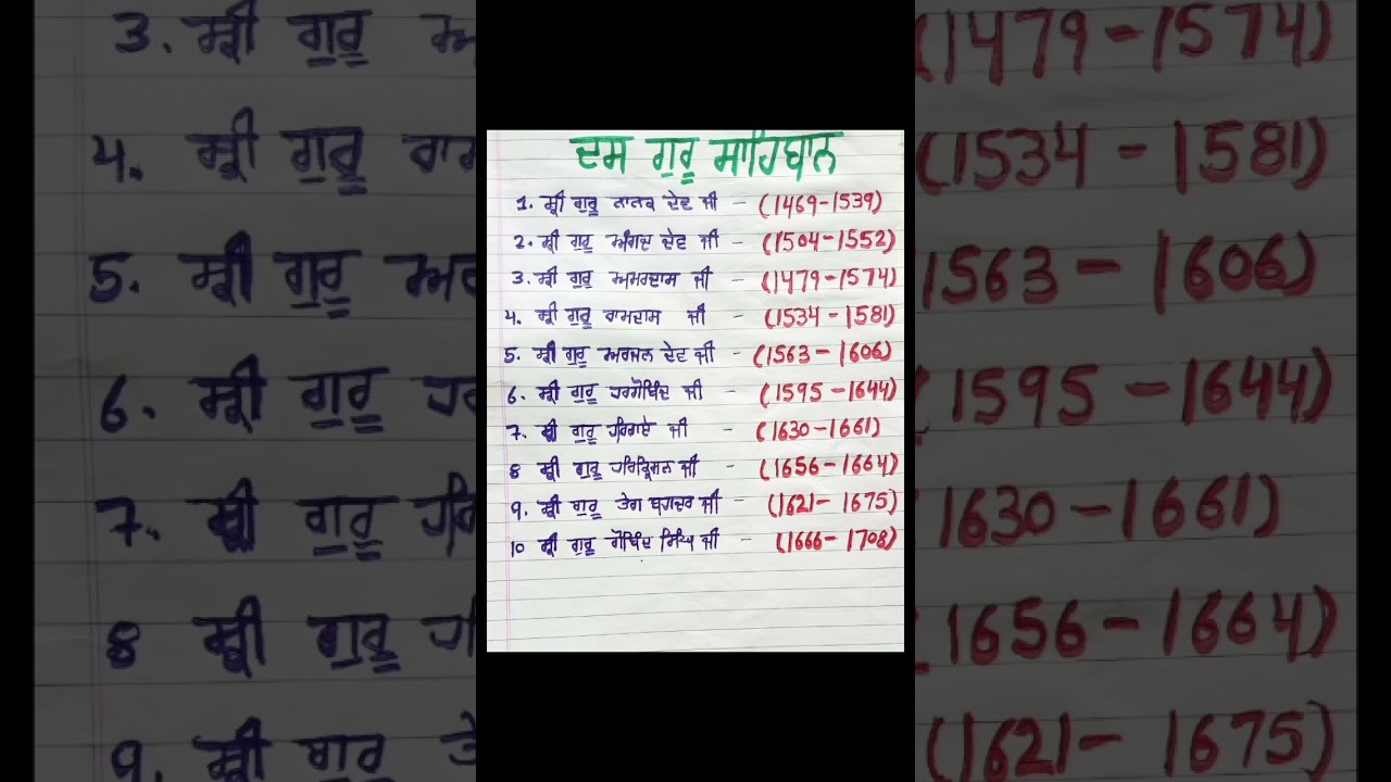 SIKH GURUS NAME AND DATE OF BIRTH #sikh #gurus#sikhism