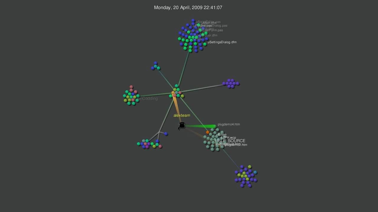 l2phx3 svn visualization