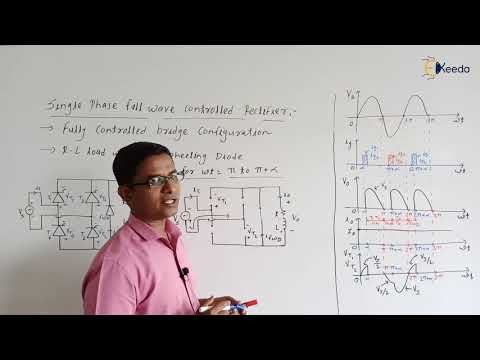 Mastering Single Phase Fully Controlled Bridge Rectifier - RL load With FWD: Circuit Operations ...