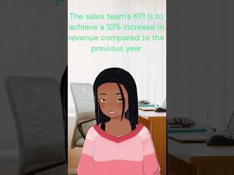 Business Abbreviation KPI
