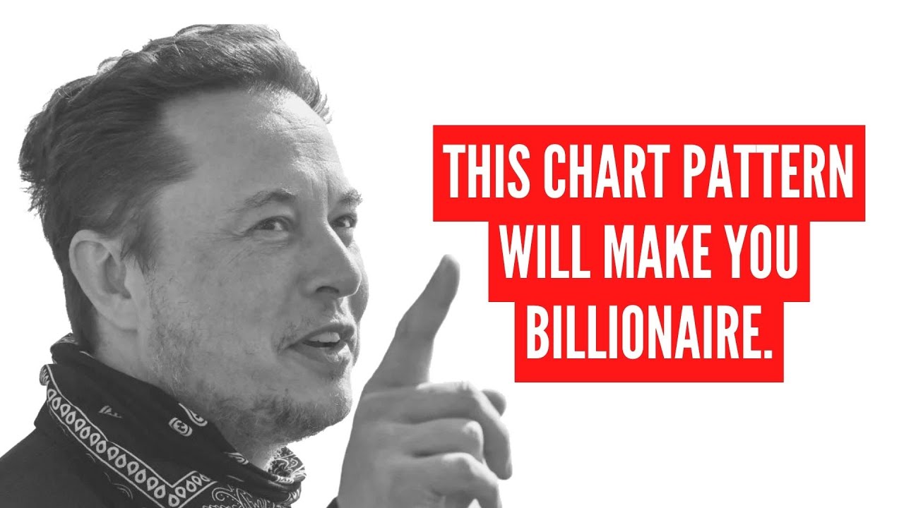 Ascending Scallop Pattern | This Chart Pattern Will Make You Billionaire.