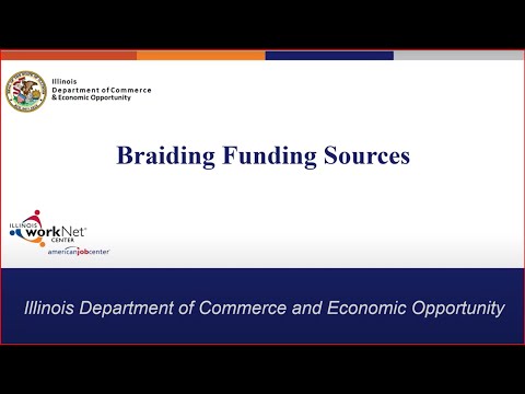 JTED - Braiding Funding - Joshua Koons