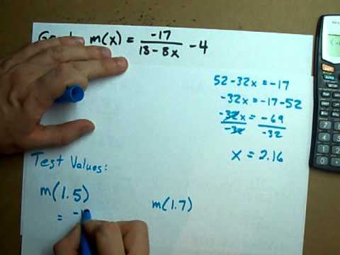 How to Graph Reciprocal Functions