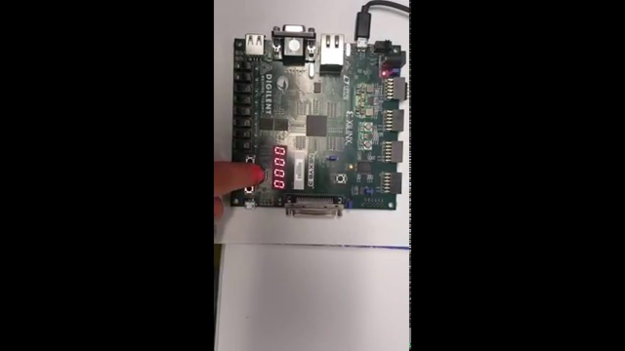 Final project AES encryption/decryption