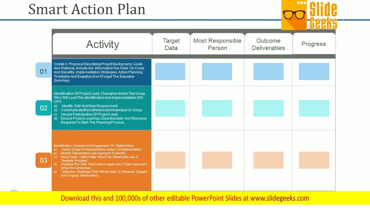Smart Action Plan Ppt Powerpoint Presentation File Backgrounds
