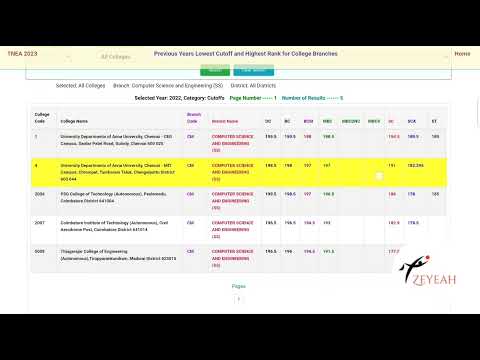 TNEA Cutoff | CSE(SS) - Computer Science and Engineering (Self Supporting) | Top Colleges