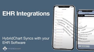 HybridChart Reviews, Cost & Features | GetApp Australia 2025