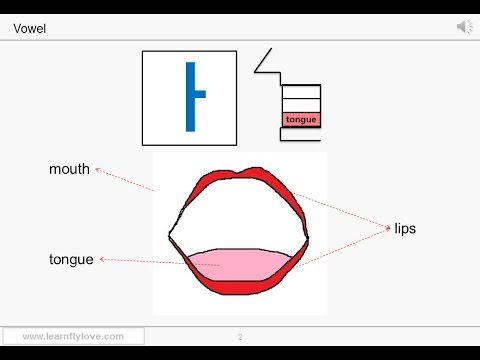 Learn Korean - Lesson 2.1 : Pronunciation