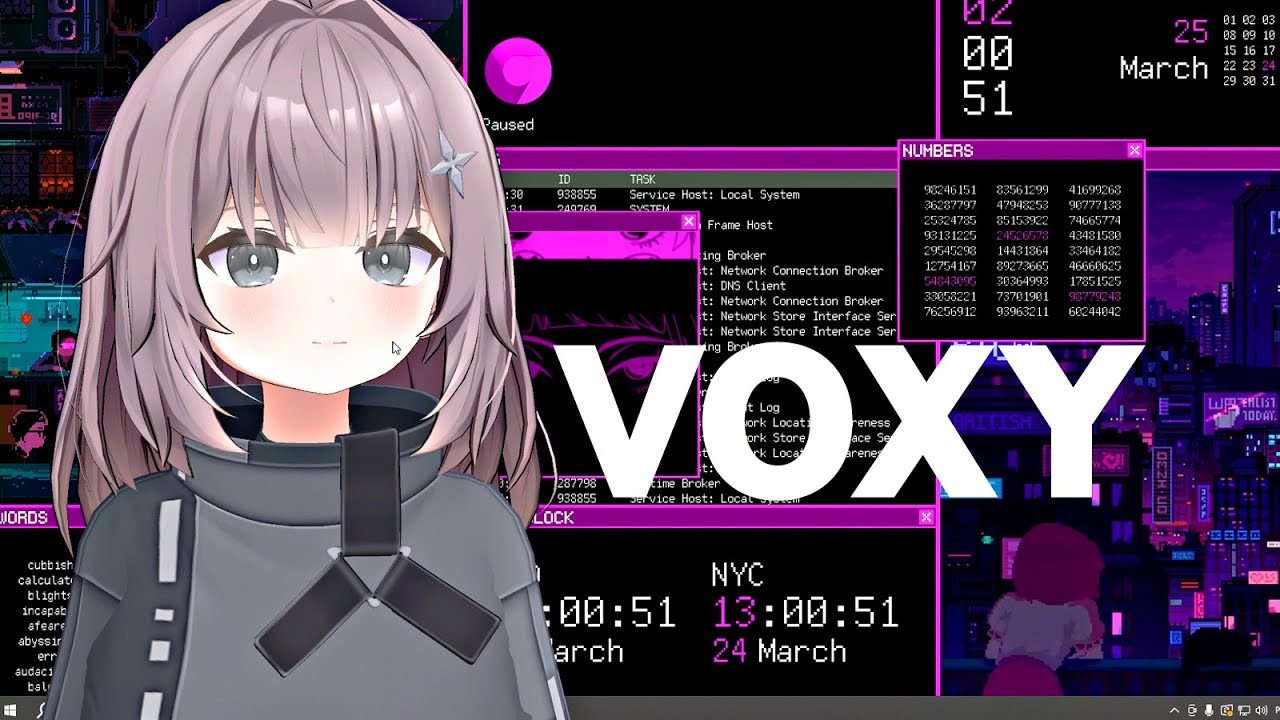 Most customizable AI desktop companion