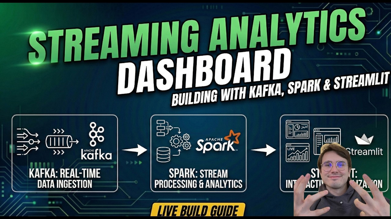End-to-End Real-Time Analytics with Apache Kafka, Spark & Streamlit