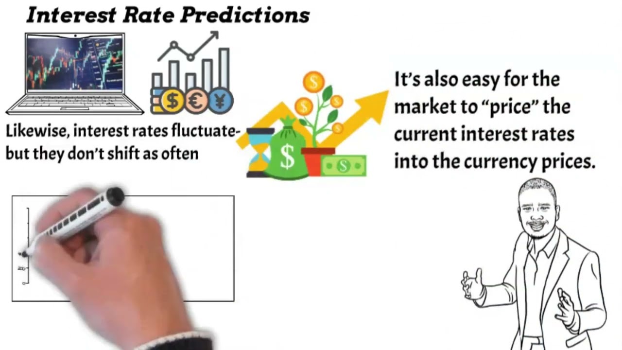 How Interest Rates Differences Affect the Forex Pairs
