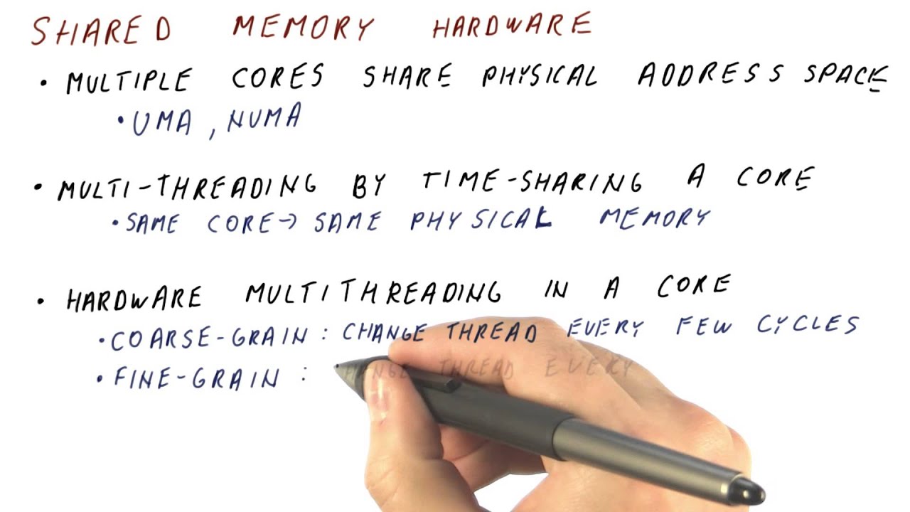 Shared Memory Hardware - Georgia Tech - HPCA: Part 5