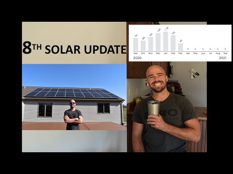 8th Solar Update - Electric Bill, Solar Journal and $1,000+ Produced!