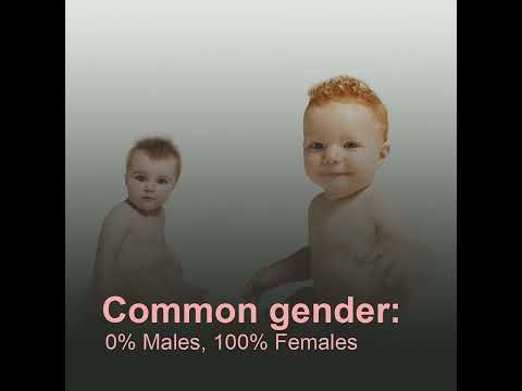 Ariyah Baby Name Meaning, Origin and Popularity, by SleeplessParent.com