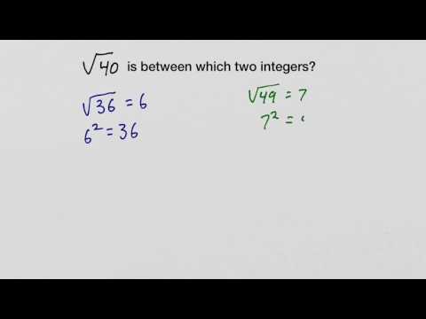 Estimate the square root of 40
