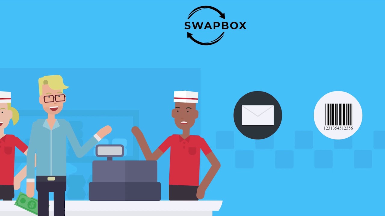 How SwapBox's reusable packaging system works!