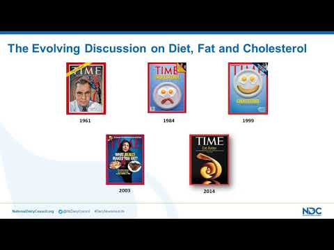 Fat or Fiction: The Science of Whole Milk Dairy Foods within Healthy Eating Patterns