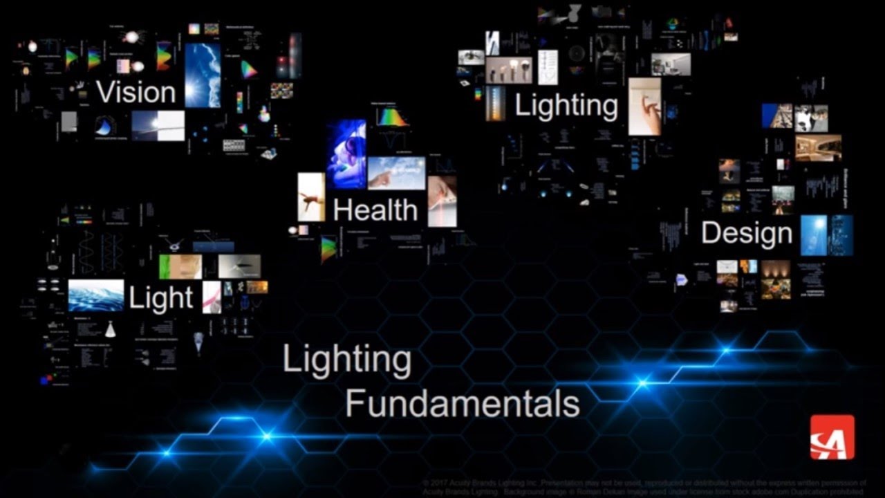 Acuity Academy Lighting Fundamentals Preview
