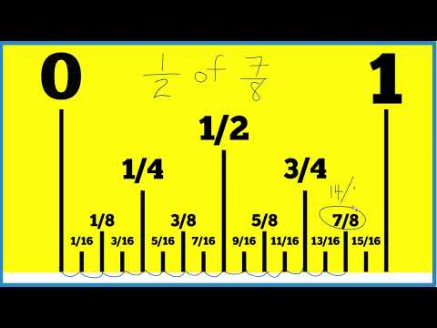 Finding 1/2 of 7/8 on a Tape Measure or Ruler