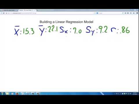 Statistics Workshop- Building a Linear Regression Model from Summary Statistics