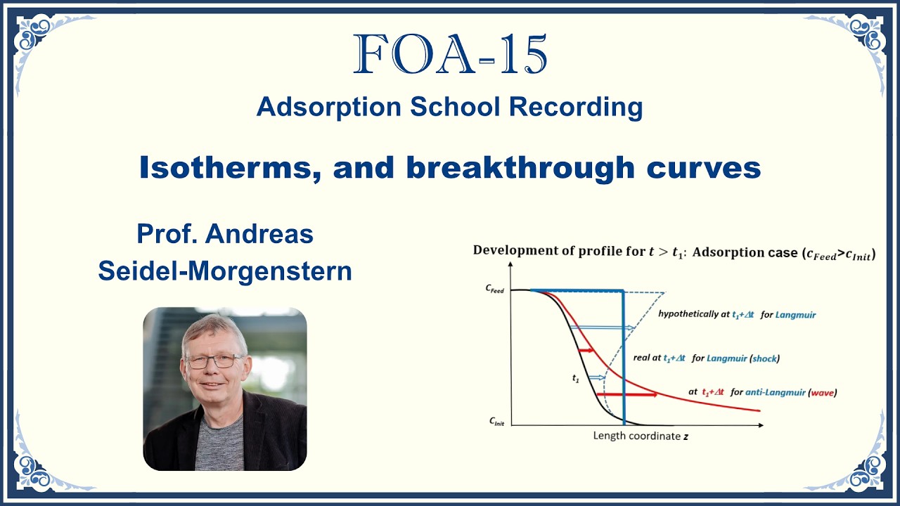 Isotherms and breakthrough curves - Prof. Andreas Seidel-Morgenstern