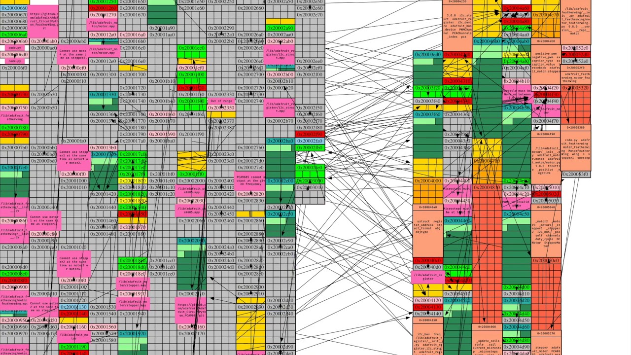 CircuitPython memory improvements in 3.x @adafruit #adafruit