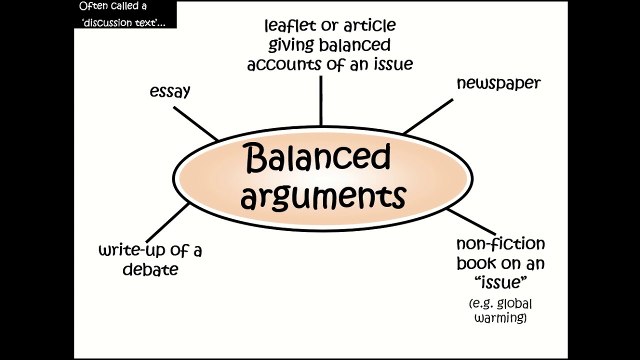 Balanced Arguments