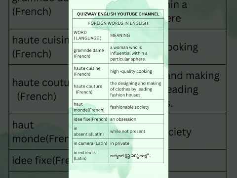 FRENCH AND LATIN WORDS IN ENGLISH #shortsfeed #viralshorts #learningenglish