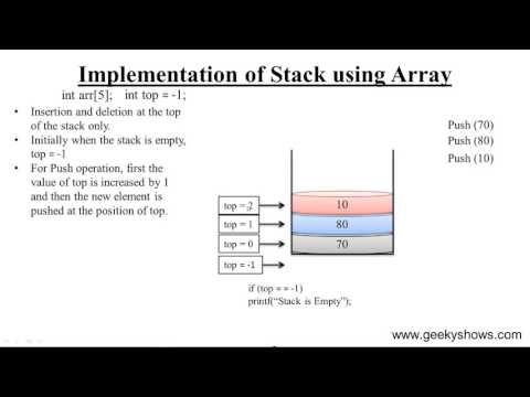 Learn Implementation of Stack using Array in Data Structure Hindi - Mind Luster