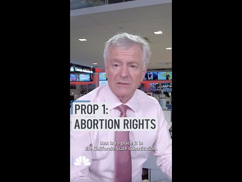 California’s 2022 props explained: Prop 1 - reproductive rights constitutional amendment #shorts