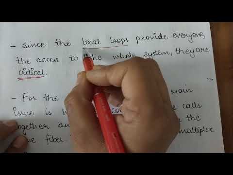Public Switched Telephone Network(PSTN)