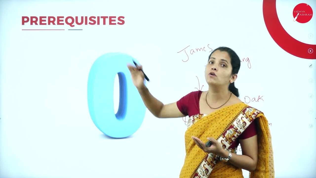 DAY 0 | OBJECT ORIENTED PROGRAMMING WITH JAVA | III SEM | B.C.A | INTRODUCTION