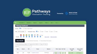 Pathways Software - 2025 Reviews, Pricing & Demo