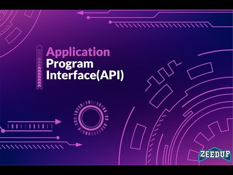 What is an API ? with simple examples | API | Application Programming Interface