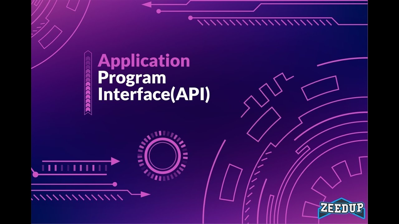 What is an API ? with simple examples | API | Application Programming Interface