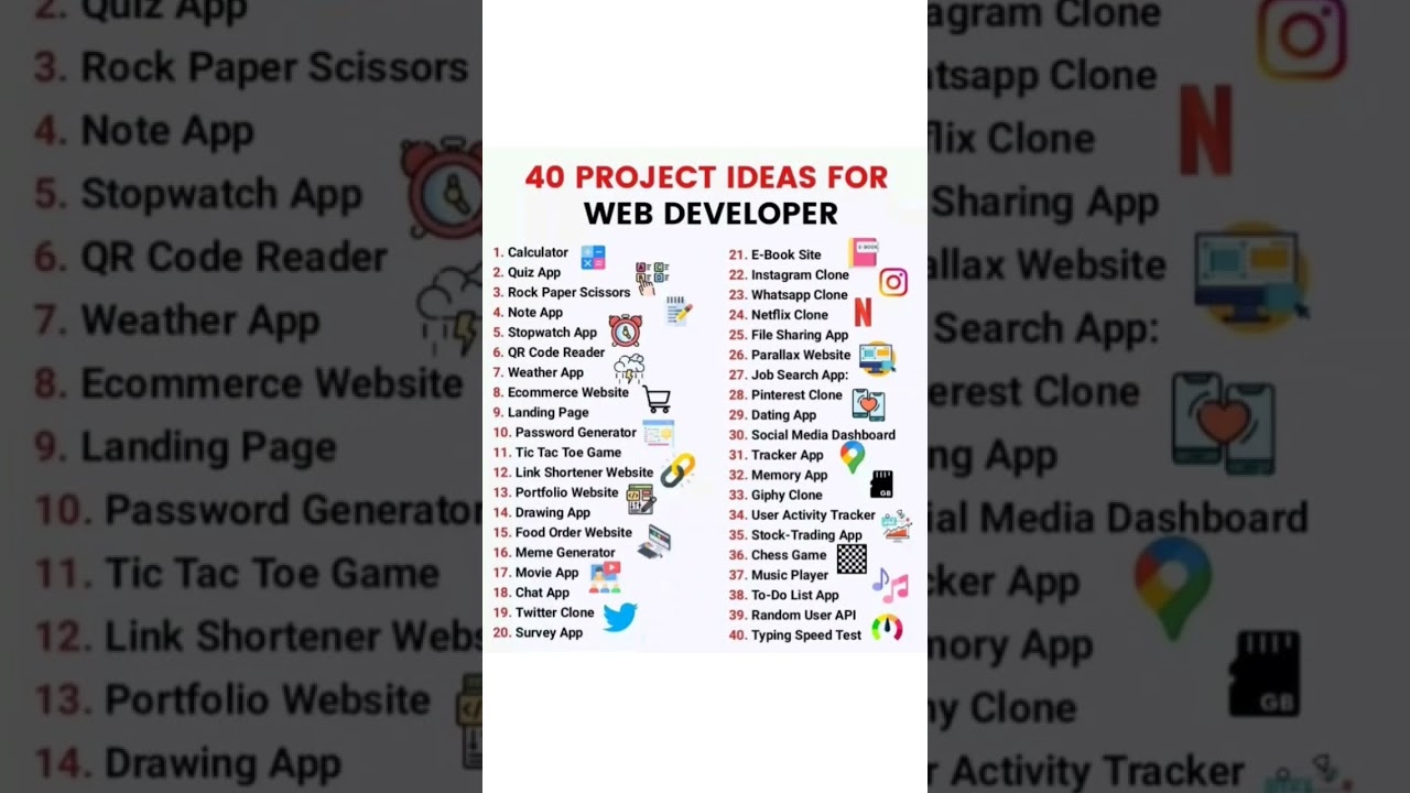 40 project ideas for web development #coding #subscribe #shortvideo #shorts #short