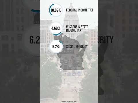 💰 $65k After Tax in Wisconsin? Tax in 2023
