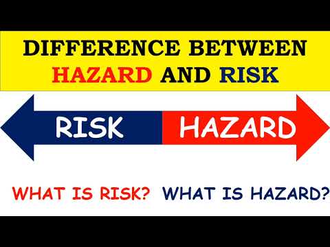 Hazard Vs Risk Difference in Urdu and Hindi | What Is Hazard? | What is Risk?