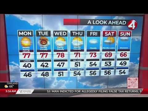 San Francisco Bay Area October 30, 2023