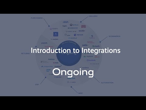 Introduction to integrations in Ongoing WMS