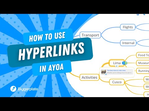 How to use Hyperlinks in Ayoa