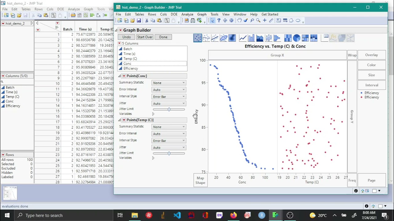Scatter plot using graph builder - JMP