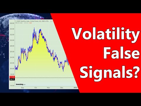 Volatility False Signals? – Digital Finance Analytics (DFA) Blog